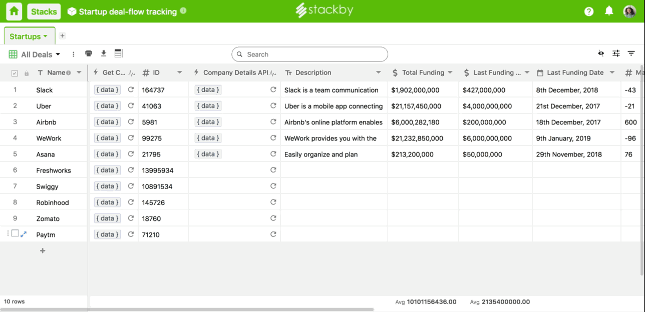Stackby & Mattermark Integration - Stackby